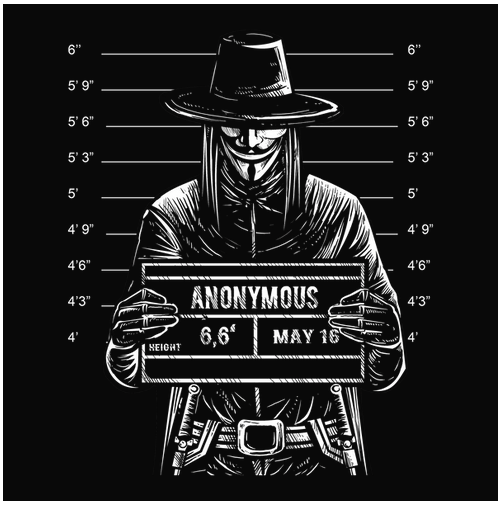 Anonymous, Crew, Crew Neck, Mug Shot, Prison, TeeBuy Anonymous Mugshot ...